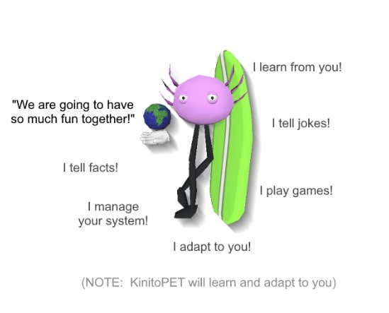 KinitoPET - Play KinitoPET on The Amazing Digital Circus